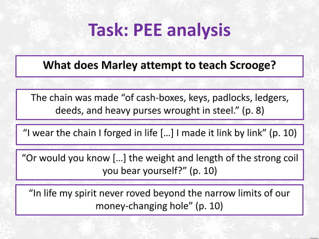 Scrooge's Characterisation | PDF