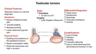 Scrotal contents disroders, congenital and acquired | PPTX