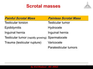 Scrotal disorders | PDF