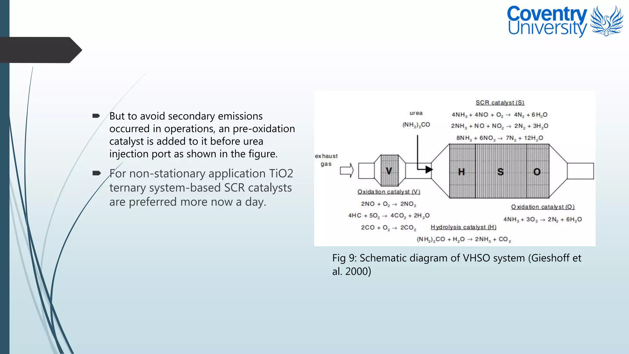 Scr performance and urea decomposition at low temperature | PPTX