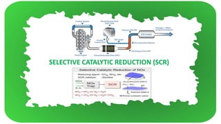 SELECTIVE CATALYTIC REDUCTION SYSTEM (SCR) | PPTX