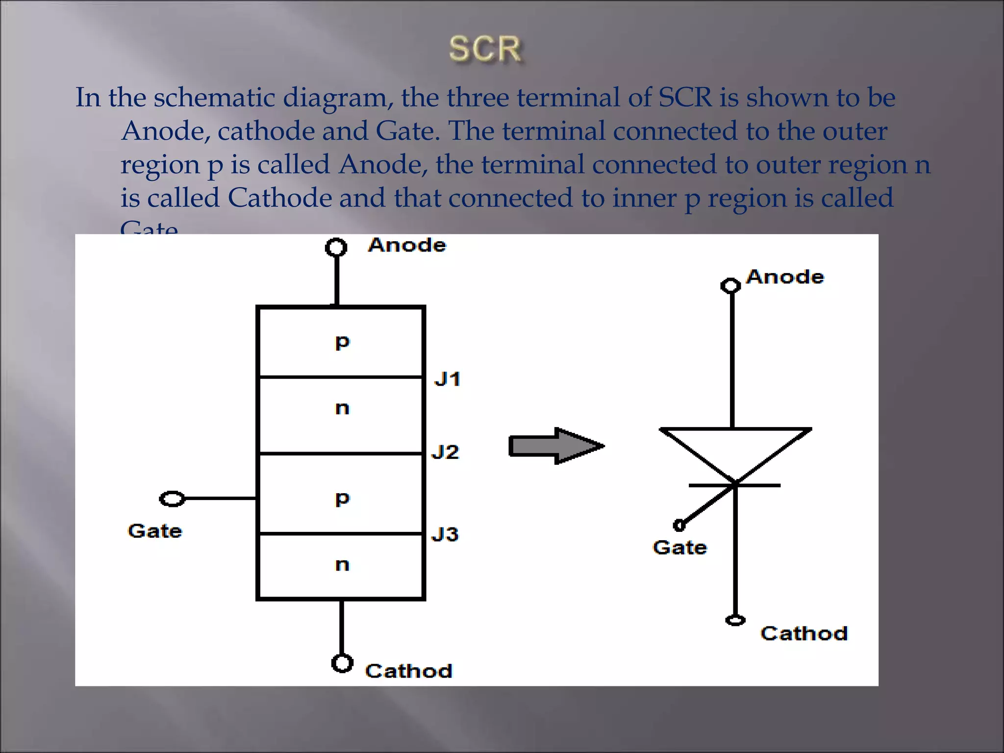 construction working and characteristic of SCR | PPT