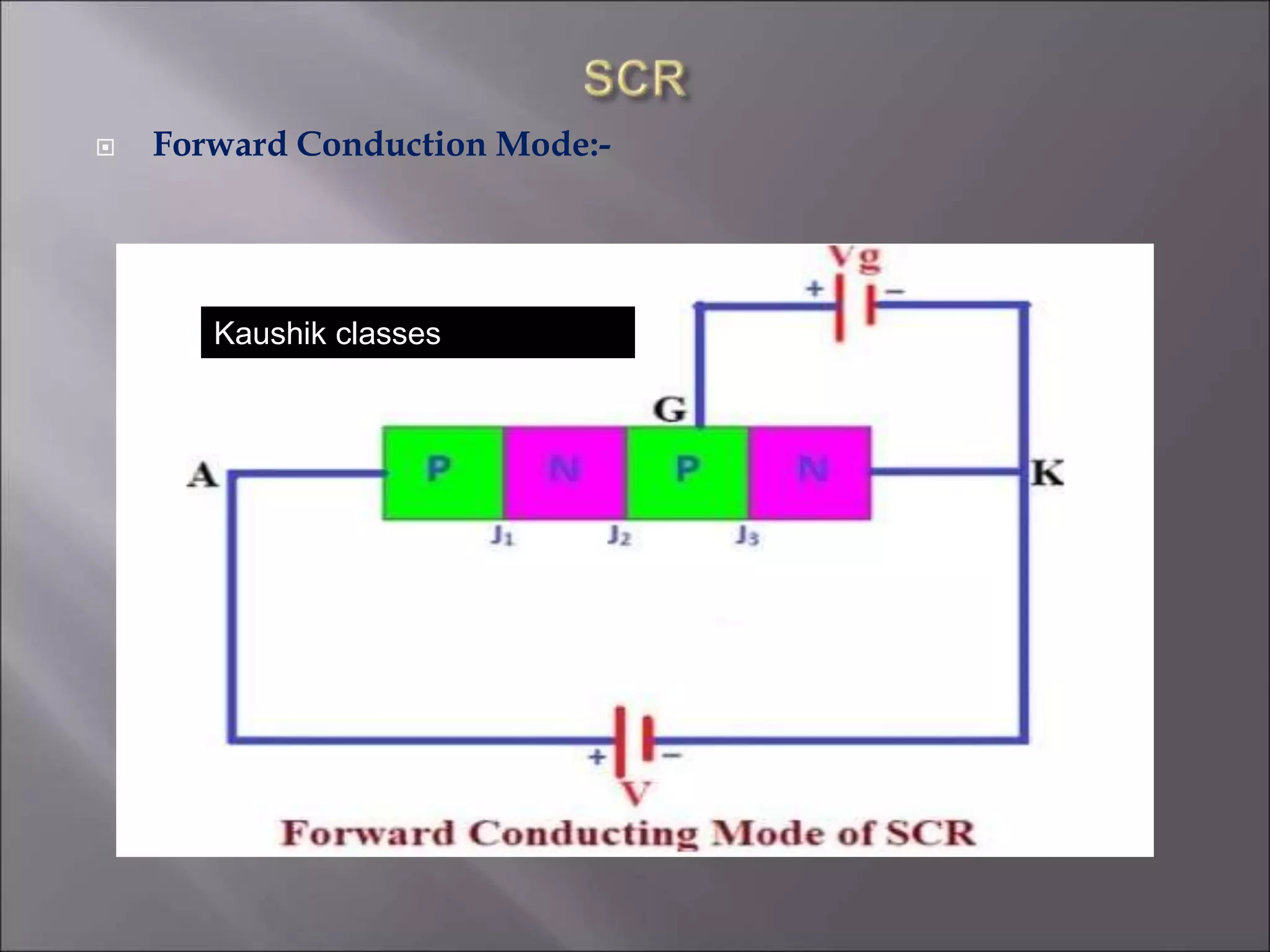 construction working and characteristic of SCR | PPT