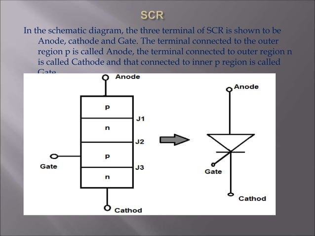 construction working and characteristic of SCR | PPT