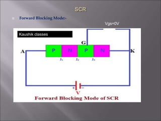 construction working and characteristic of SCR | PPT