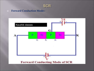 construction working and characteristic of SCR | PPT