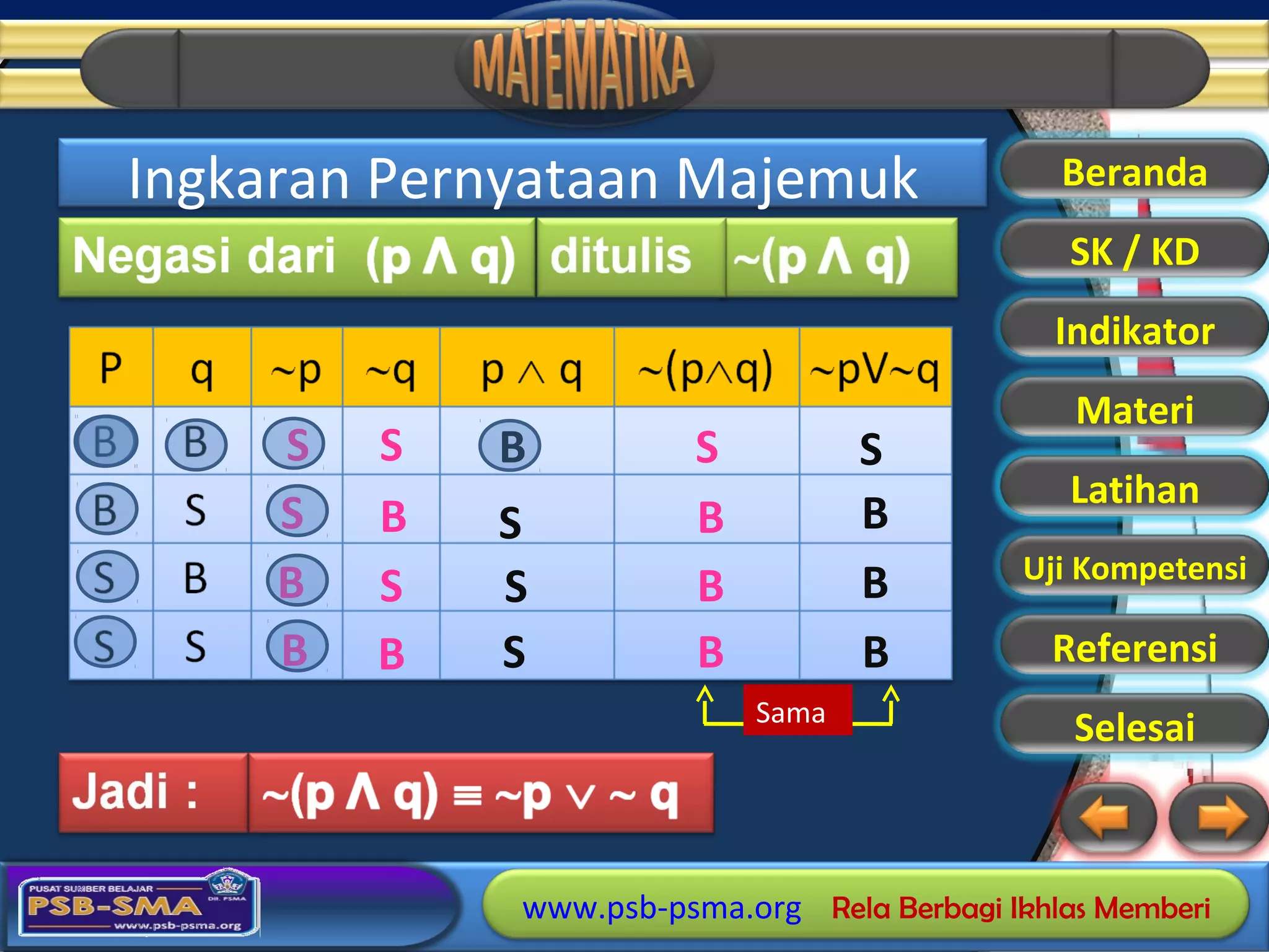 Scrrenshot logika | PPT