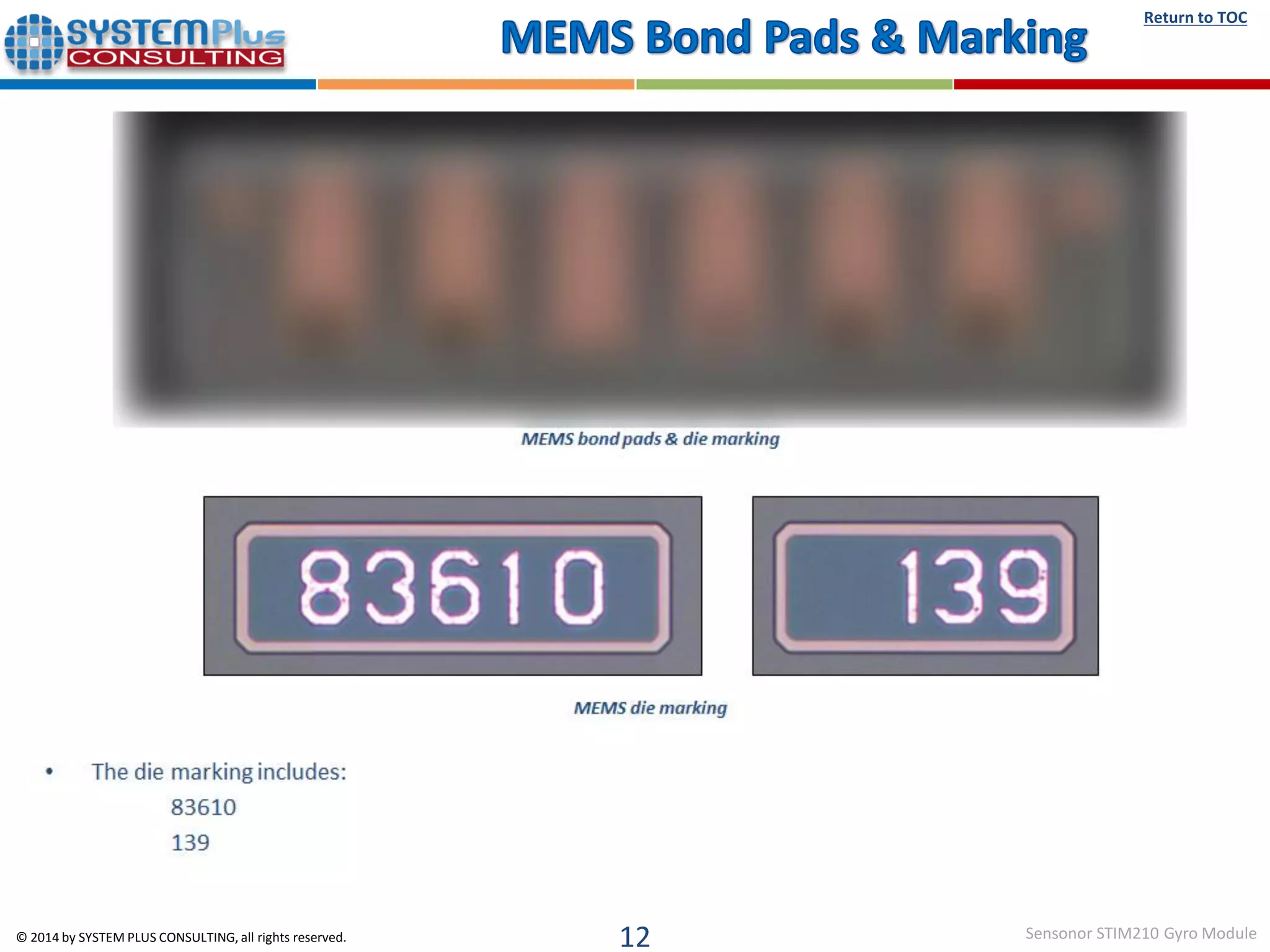 Sensonor STIM210 High-precision MEMS Gyro Module teardown reverse ...