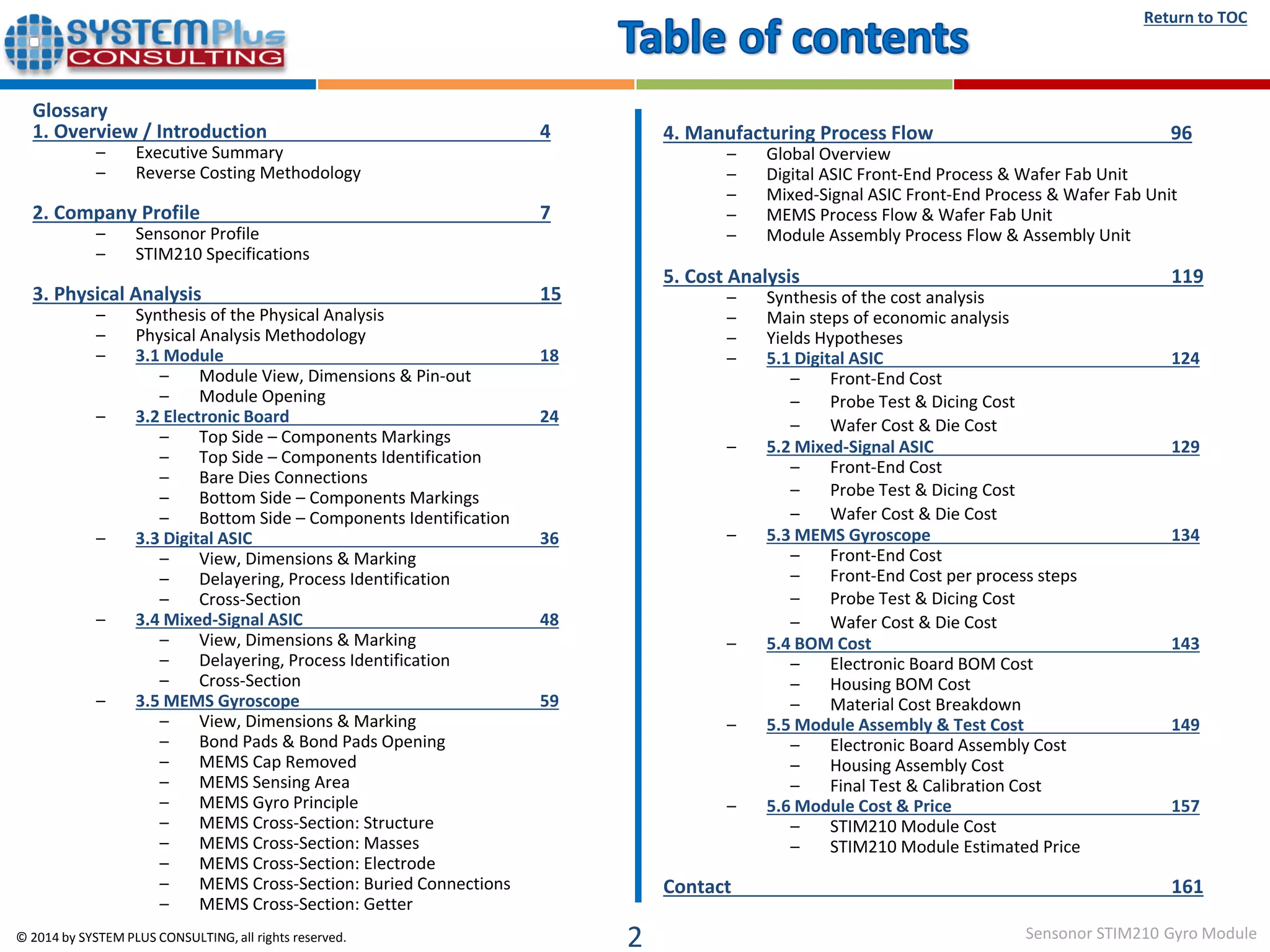Sensonor STIM210 High-precision MEMS Gyro Module teardown reverse ...