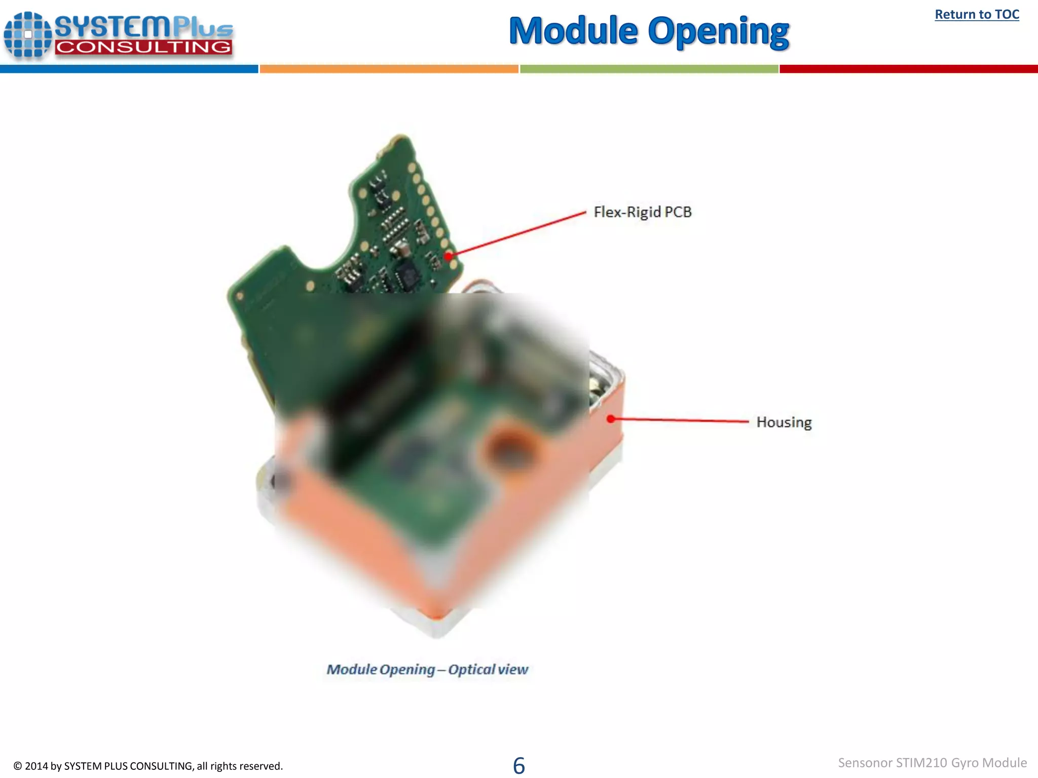 Sensonor STIM210 High-precision MEMS Gyro Module teardown reverse ...