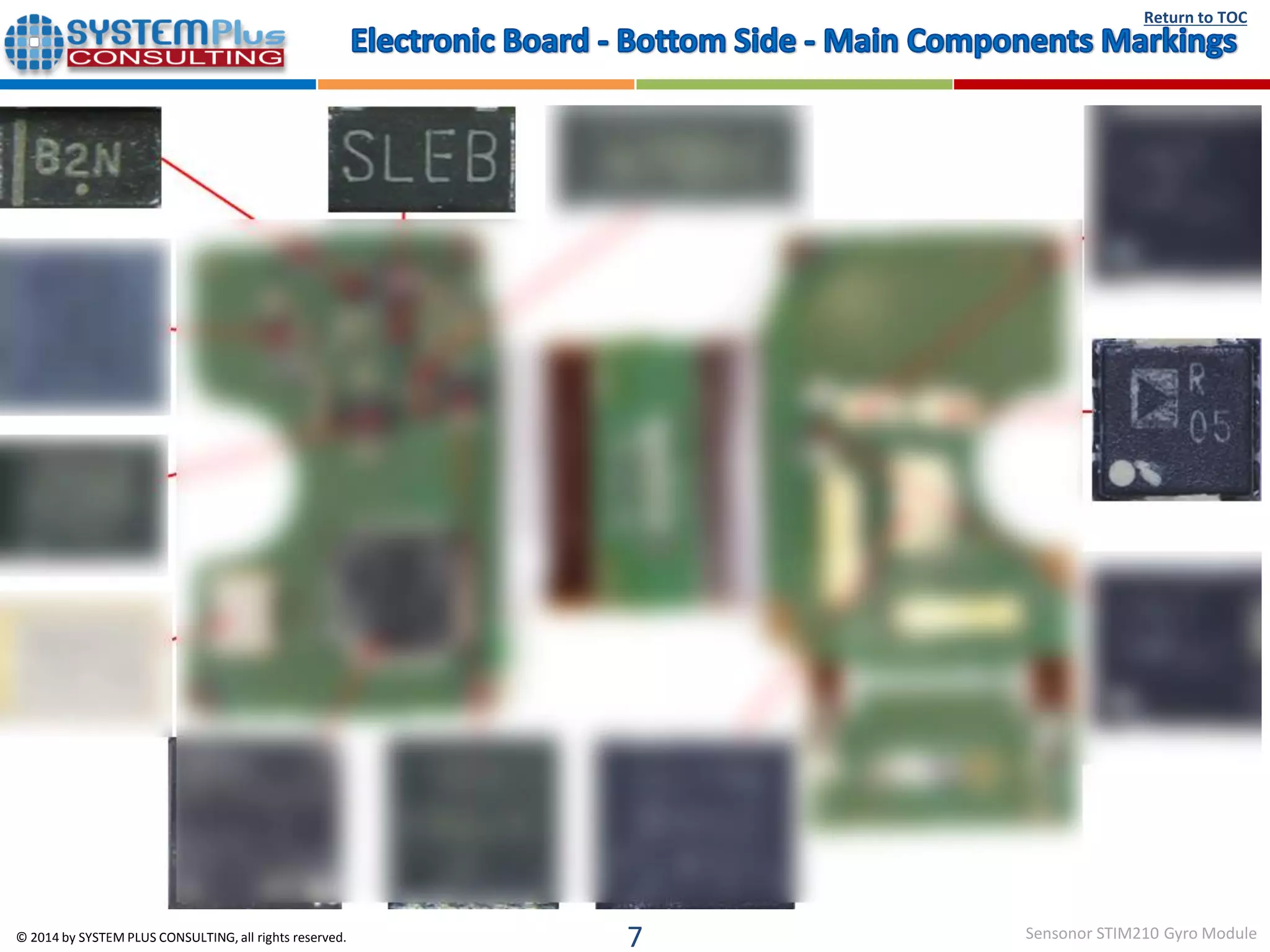 Sensonor STIM210 High-precision MEMS Gyro Module teardown reverse ...