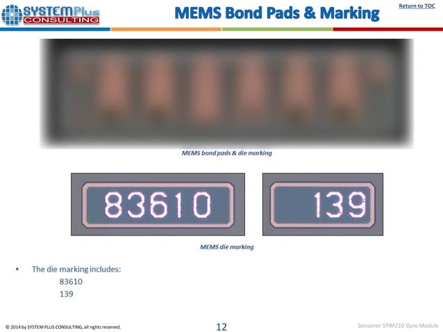 Sensonor STIM210 High-precision MEMS Gyro Module teardown reverse ...
