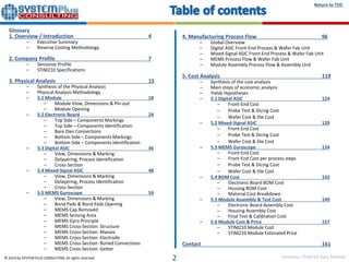 Sensonor STIM210 High-precision MEMS Gyro Module teardown reverse ...