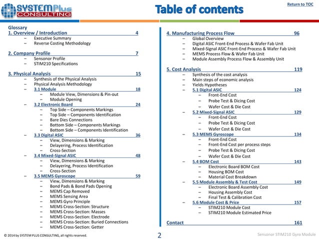 Sensonor STIM210 High-precision MEMS Gyro Module teardown reverse ...