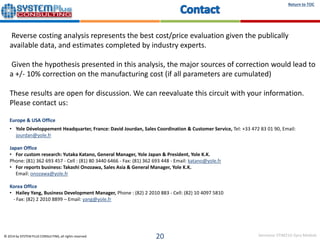 Sensonor STIM210 High-precision MEMS Gyro Module teardown reverse ...