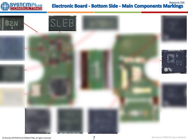 Sensonor STIM210 High-precision MEMS Gyro Module teardown reverse ...