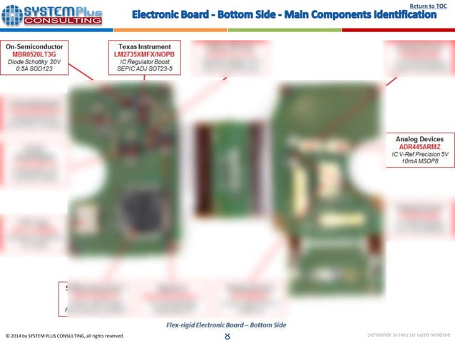 Sensonor STIM210 High-precision MEMS Gyro Module teardown reverse ...