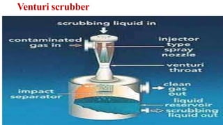 Scrubbers | PDF