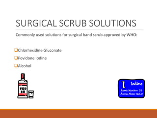 Scrubbing, Gowning and Gloving.pptx