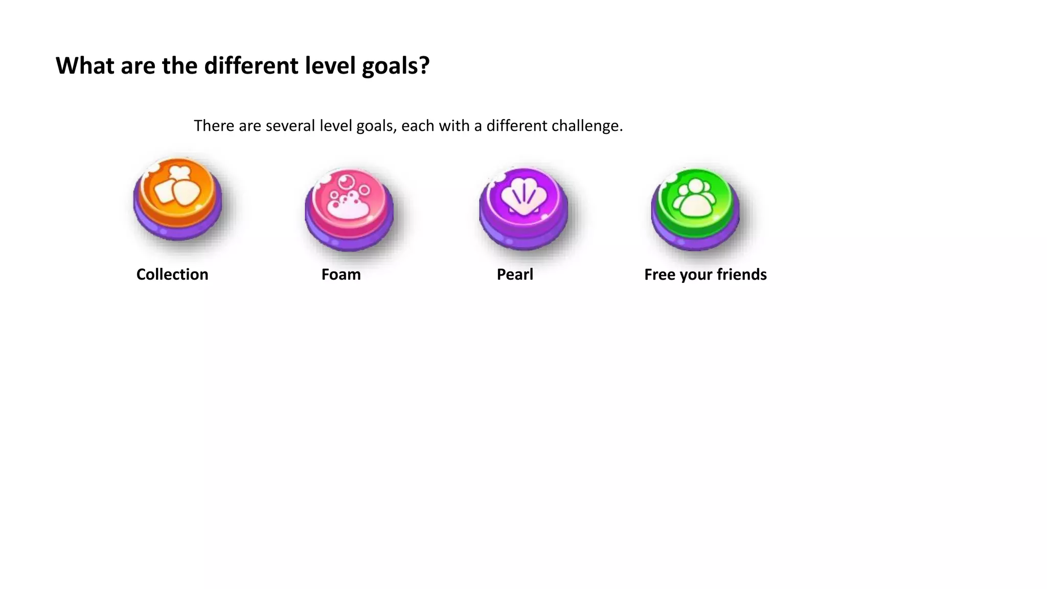 Scrubby Dubby Saga guide for the beginner | PPT