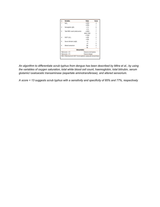 Scrub Typhus - Clinical Features & Management.pdf
