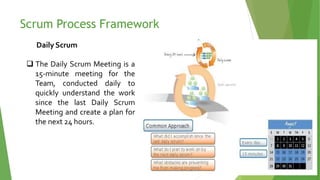 scrum-1-10.pptx