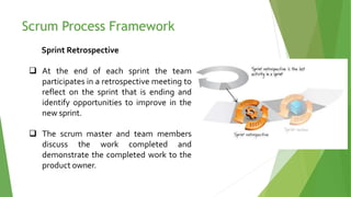scrum-1-10.pptx
