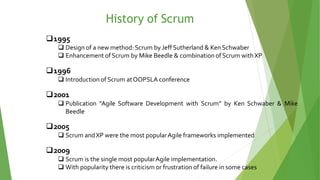 scrum-1-10.pptx
