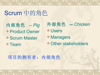 Scrum | PPT