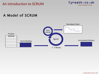Scrum | PPT