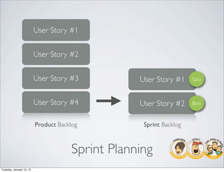 Scrum | PDF | Technology & Computing