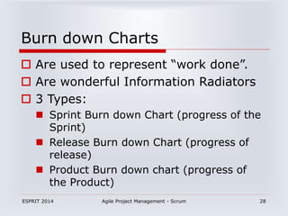 Scrum Methodology | PPT