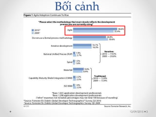Thesis - An application to manage software development process. | PPTX