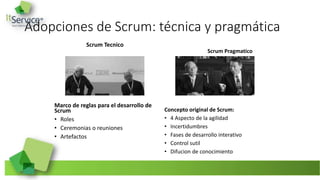 Gestión de Proyectos Agiles Scrum | PPTX