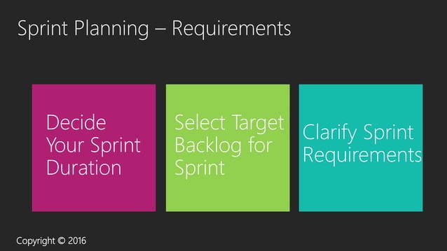 Scrum Methodology | PDF | Technology & Computing