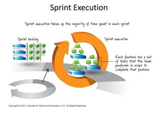 Introduction to Scrum | PPTX