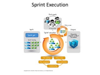 Introduction to Scrum | PPTX
