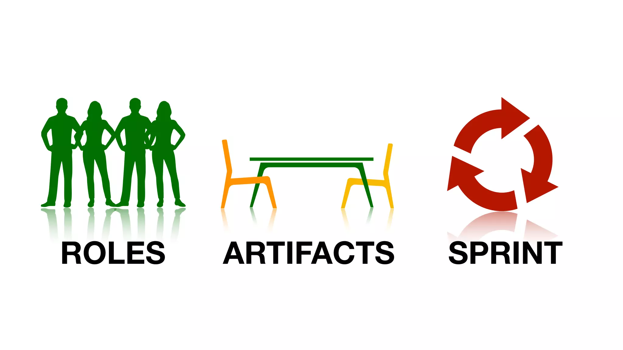 A Short Little Intro To Scrum | PDF