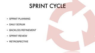 A Short Little Intro To Scrum | PDF