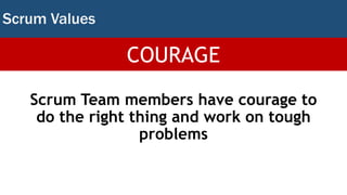 Introduction to Scrum | PDF | Resume Writing and Advice | Job Search