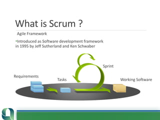 Starting Scrum | PPT