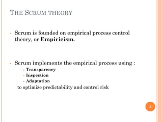 Scrum | PPT