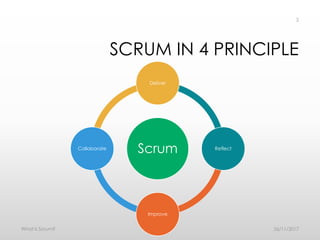 Scrum? | PPT | Free Download