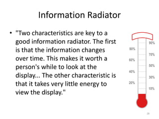 Scrum agile project manafement | PPT