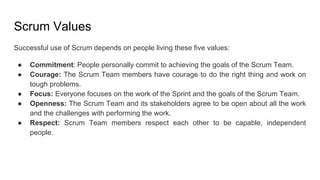 Scrum: Scrum Guide Summary | PDF