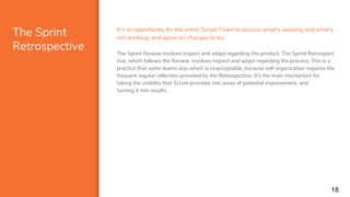 Managing Agile Projects using Scrum Framework | PPT