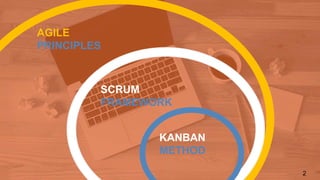 Managing Agile Projects using Scrum Framework | PPT