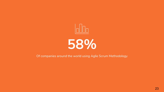 Managing Agile Projects using Scrum Framework | PPT Managing Agile Projects using Scrum Framework | PPT