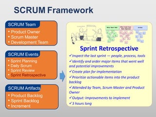 Scrum Framework | PDF
