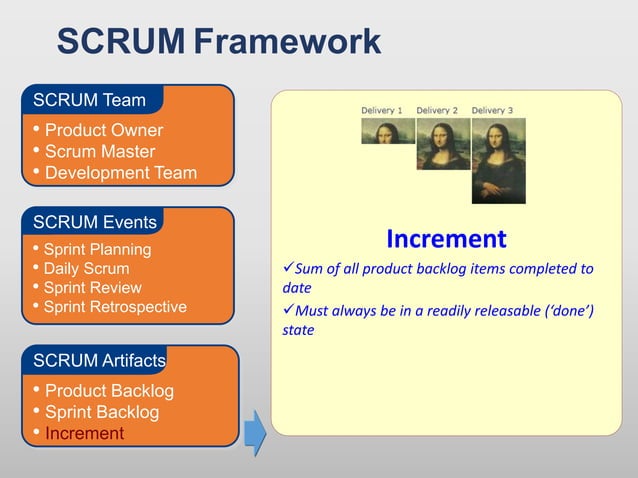 Scrum Framework | PDF